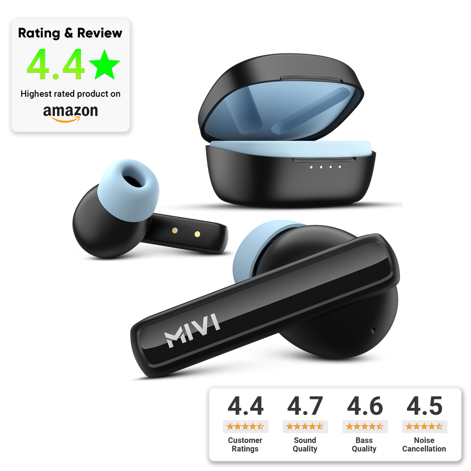India's First Audio Manufacturing Tech Brand – MIVI